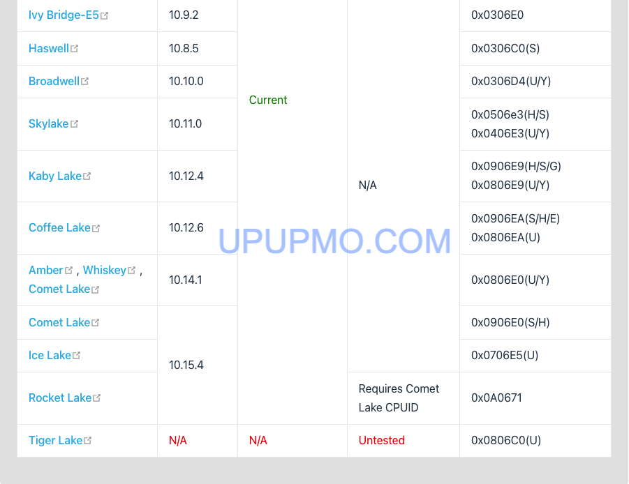 cdk8s-team-style/full-stack/2-macos.md at master · cdk8s/cdk8s-team-style · GitHub